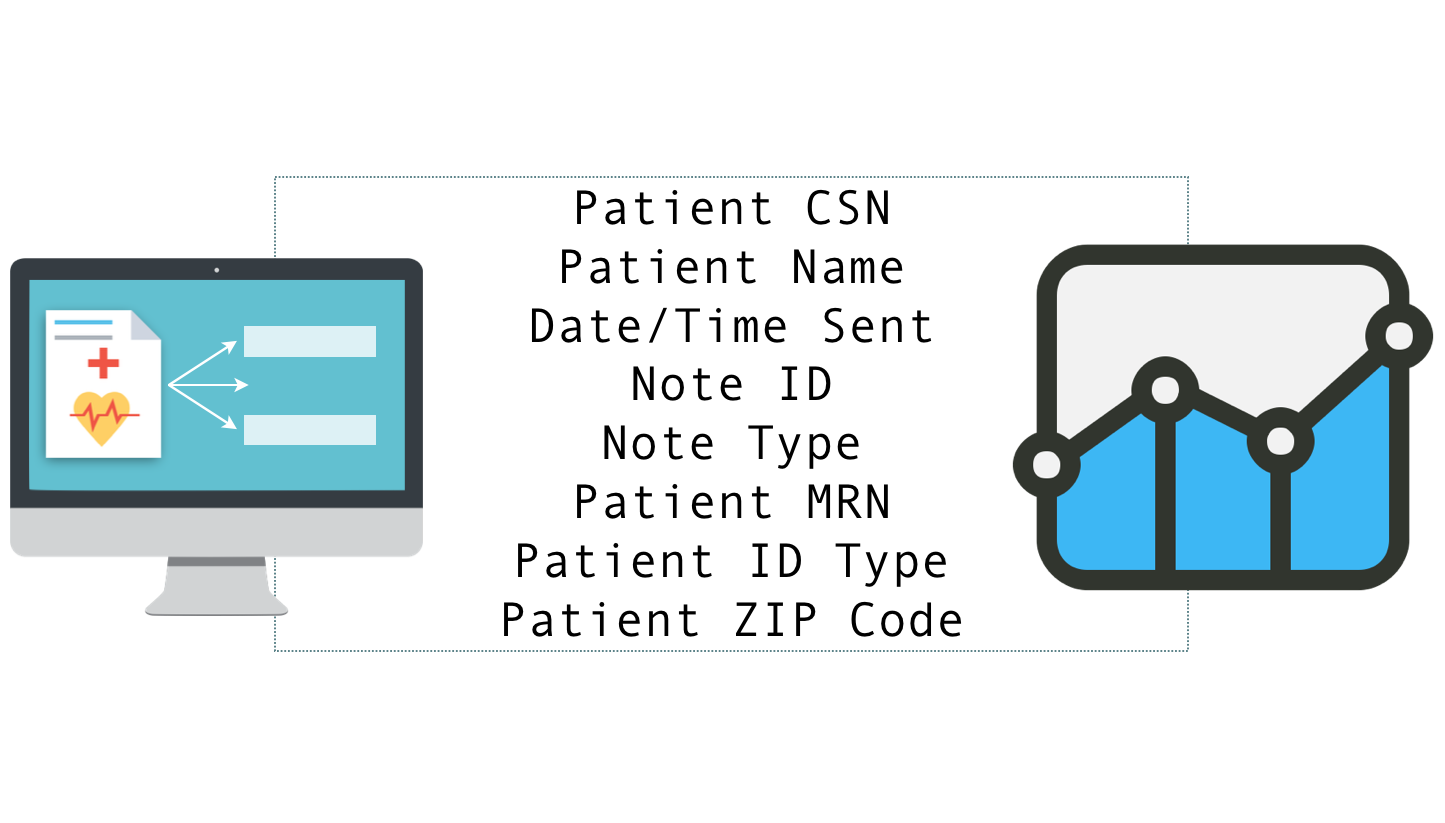 Fax from Epic | Concord Technologies