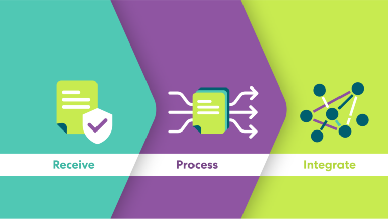 Cloud Fax, Workflow & Document Management Software | Concord Tech